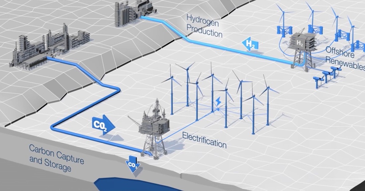 The Move To Net Zero - Overview - The North Sea Transition Authority